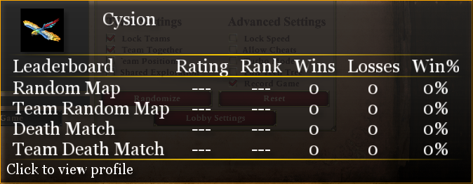 Age of Empires II: Definitive Edition — Update 36202 - Age of Empires