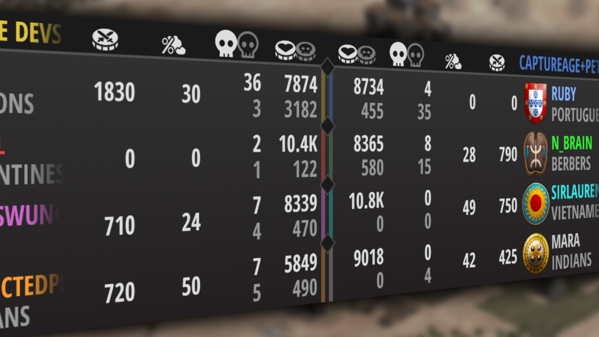CaptureAge—Age of Empires' most advanced spectator tool—is now ...