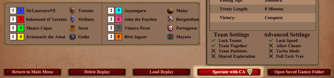 Age of Empires II: Definitive Edition — Update 50292 - Age of Empires