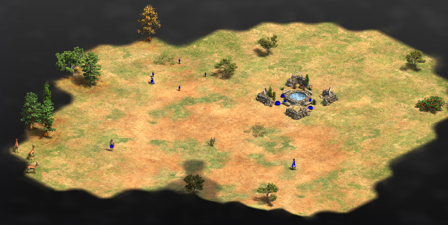 Getting Started with Return of Rome - Age of Empires