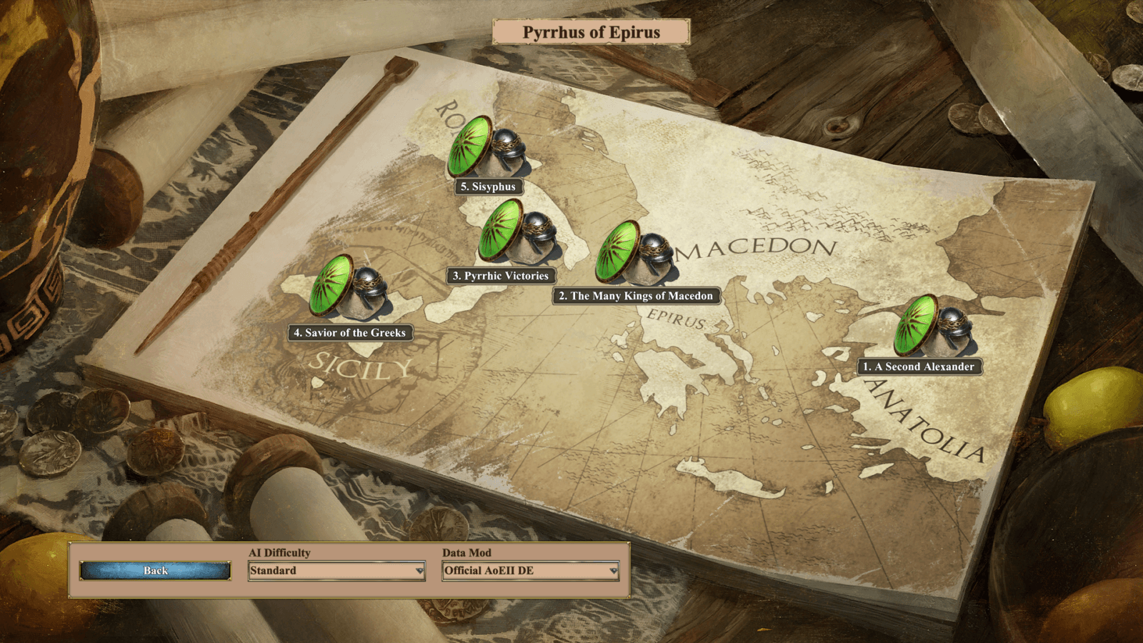 Return of Rome: Everything You Need to Know - Age of Empires